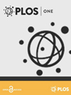 期刊影响因子2024/2025: PLoS One, PLOS ONE, ISSN:1932-6203, eISSN:1932-6203